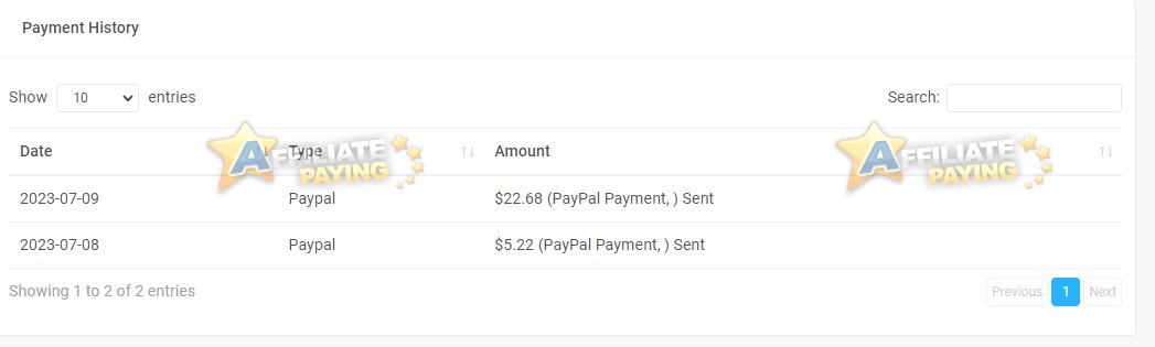 CPAlead - Content Locking - CPA Network Reviews - Affpaying