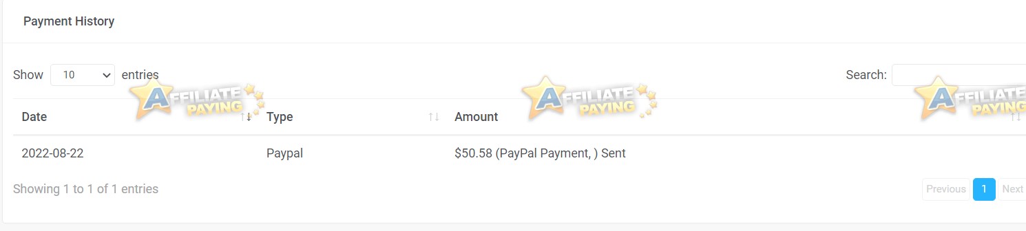 CPAlead - Content Locking - CPA Network Reviews - Affpaying