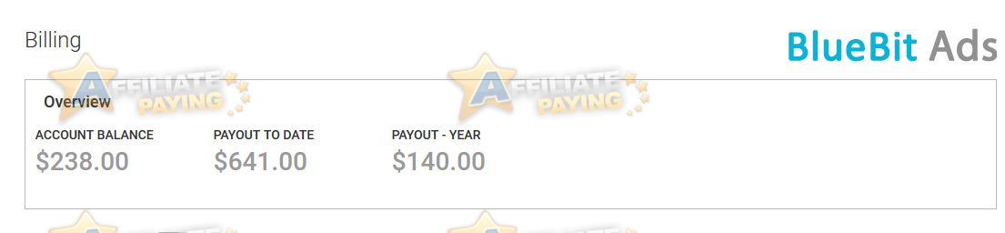 BlueBit Ads - CPA Network Reviews - Affpaying