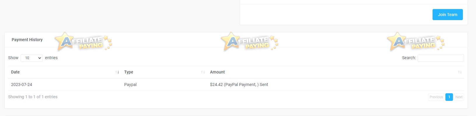 CPAlead - Content Locking - CPA Network Reviews - Affpaying