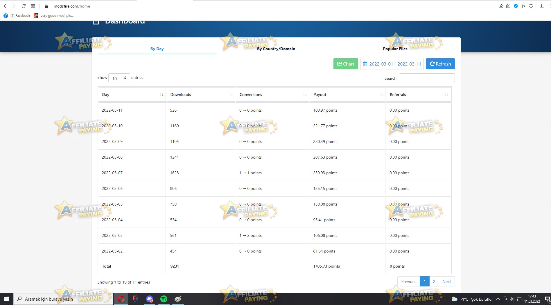 ModsFire Affiliate Program Reviews & Details - Affpaying