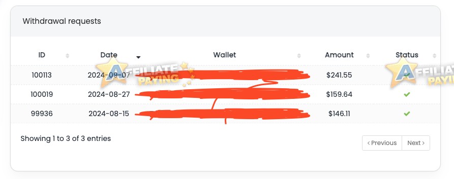 CPINAP - Affiliate Network Reviews & Details - Affpaying