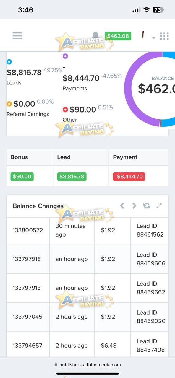 AdBlueMedia - Content Locking CPA Network Reviews - Affpaying