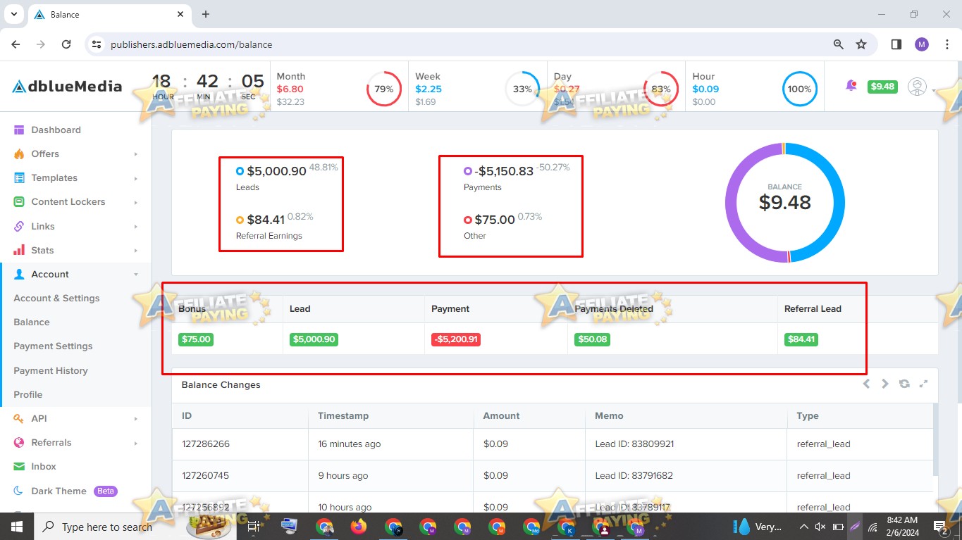 AdBlueMedia - Content Locking CPA Network Reviews - Affpaying