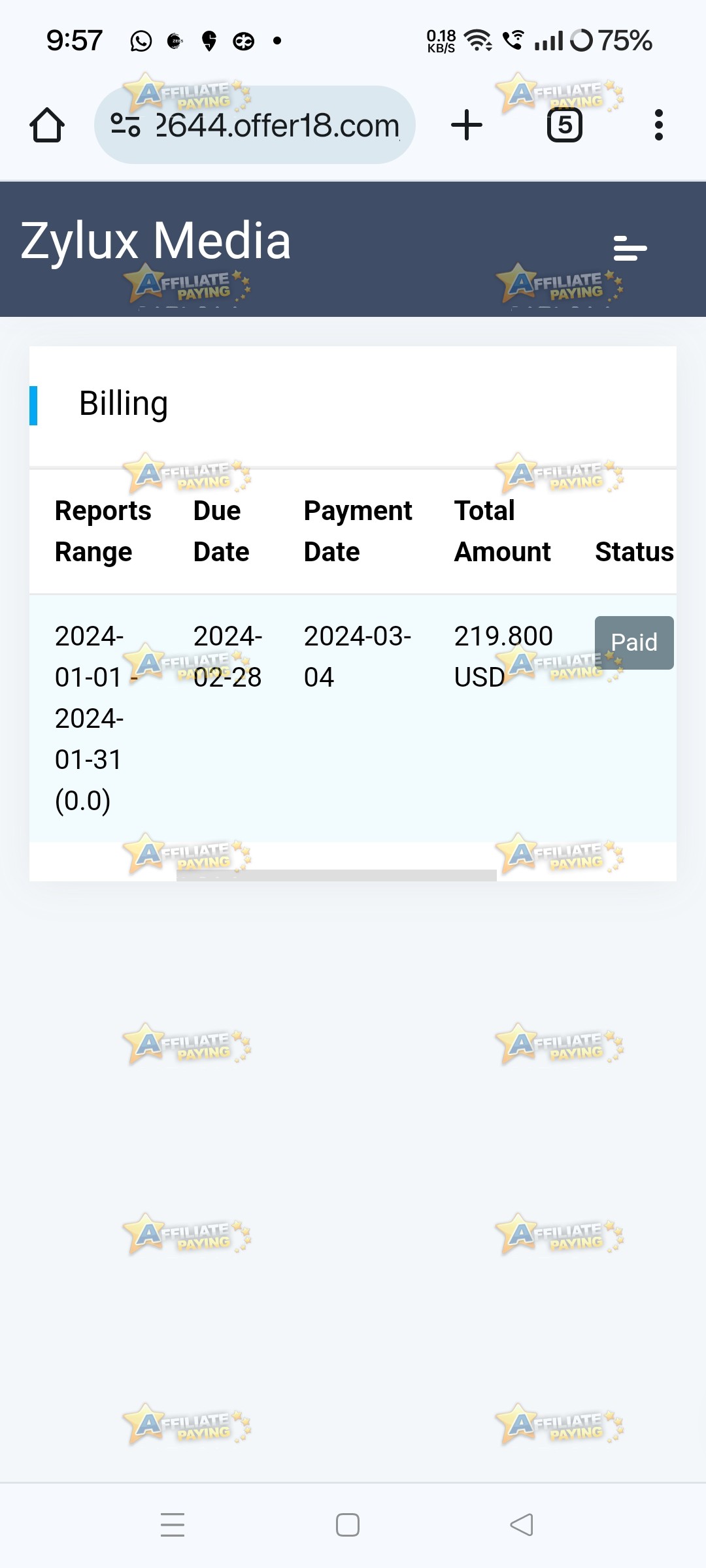 Zylux Media Reviews & Details - Affiliate Networks - Affpaying