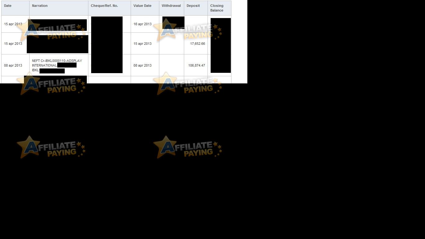 Adsplay International - CPA Network Reviews - Affpaying