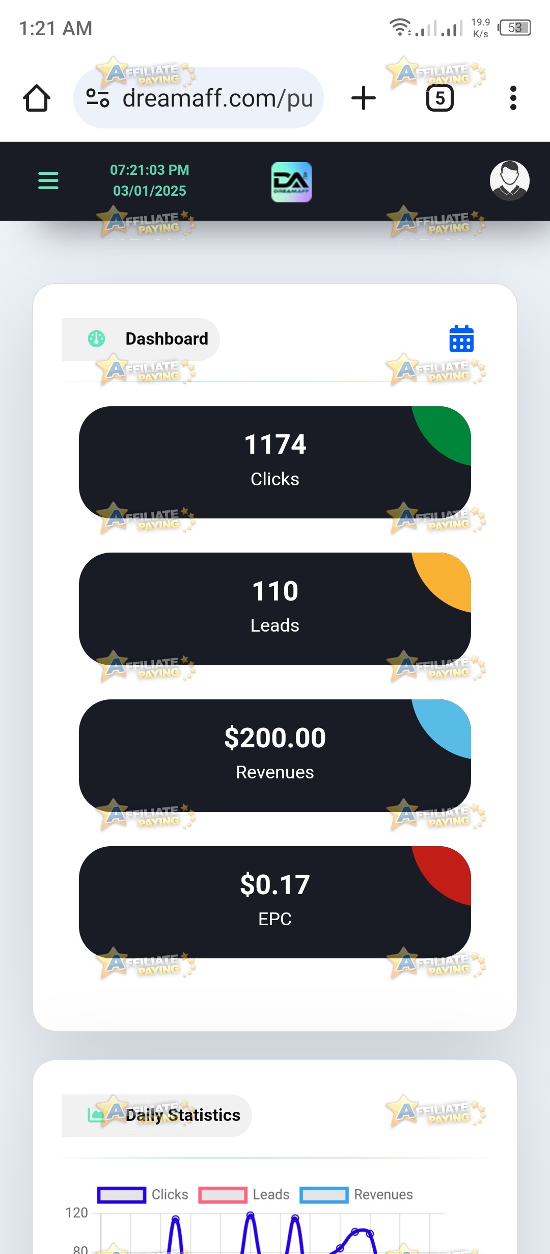 DreamAff Reviews & Details - Affiliate Networks - Affpaying