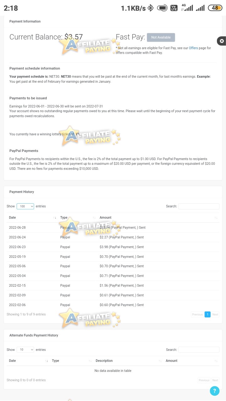 CPAlead - Content Locking - CPA Network Reviews - Affpaying