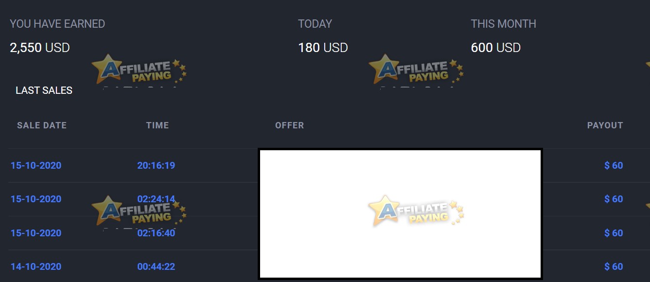 M4trix Network - Affiliate Network Reviews - Affpaying