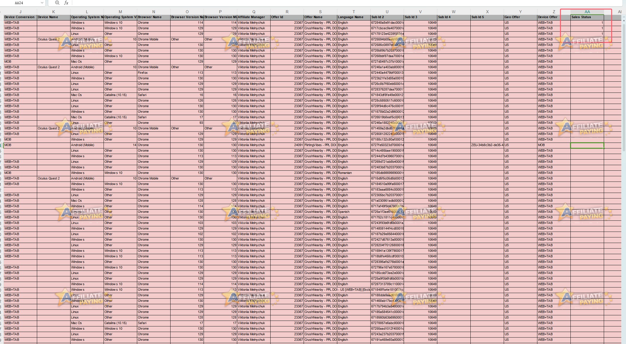 BilBono - CPA Network Reviews - Affpaying