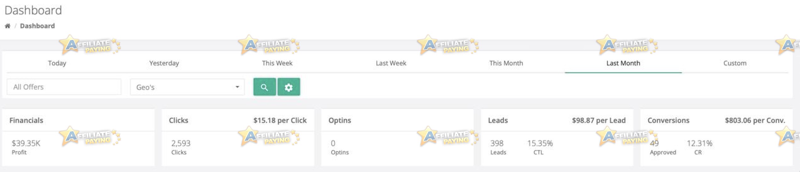 Moonstar Network Reviews & Details - Affiliate Networks - Affpaying