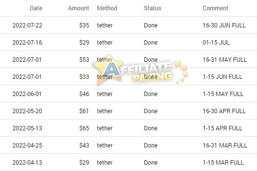 DataCash - Affiliate Network Reviews - Affpaying
