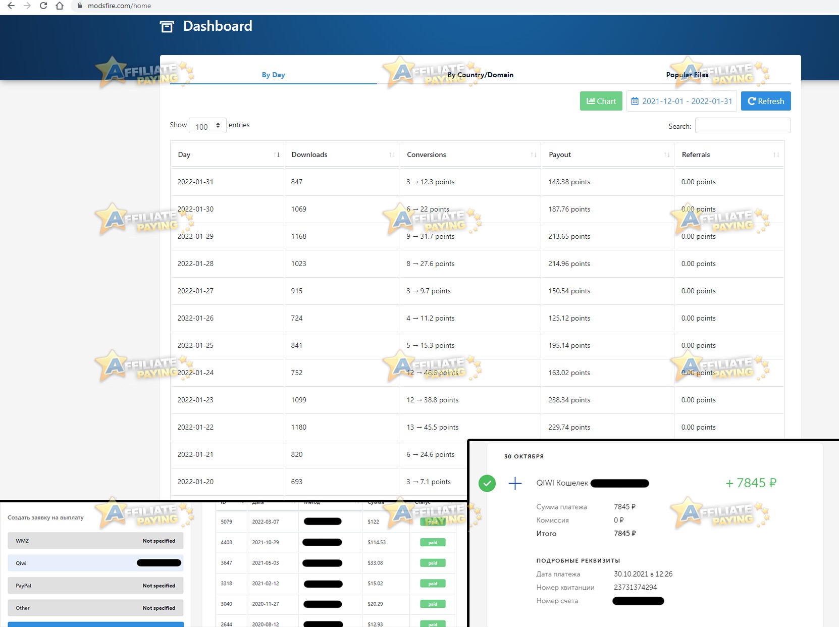 ModsFire Affiliate Program Reviews & Details - Affpaying