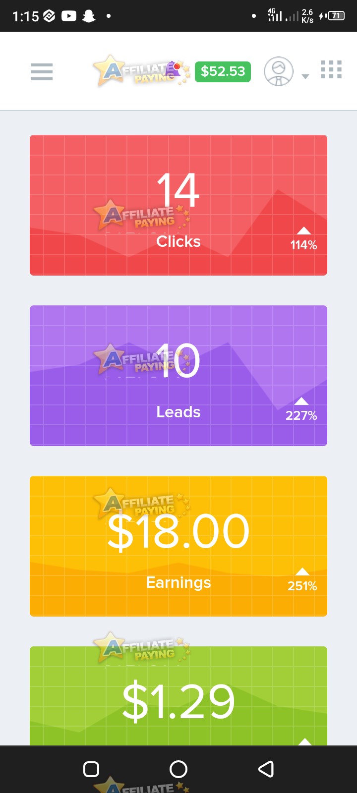 AdBlueMedia - Content Locking CPA Network Reviews - Affpaying