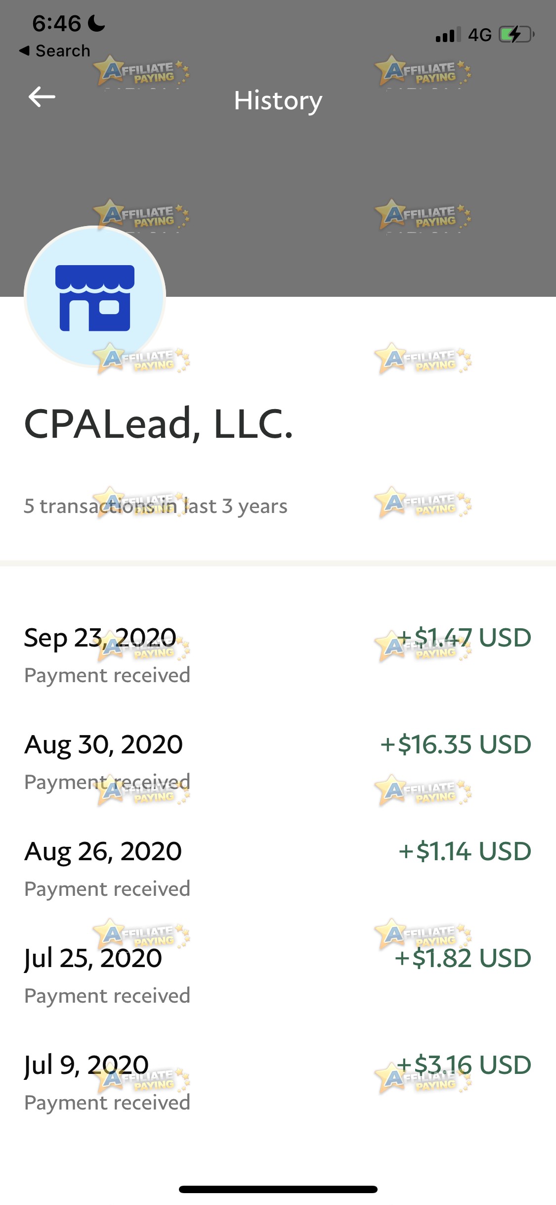 CPAlead - Content Locking - CPA Network Reviews - Affpaying