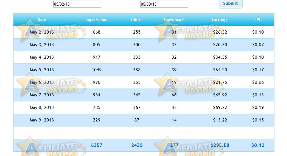 CleanFiles - PPD Affiliate Network Reviews - Affpaying