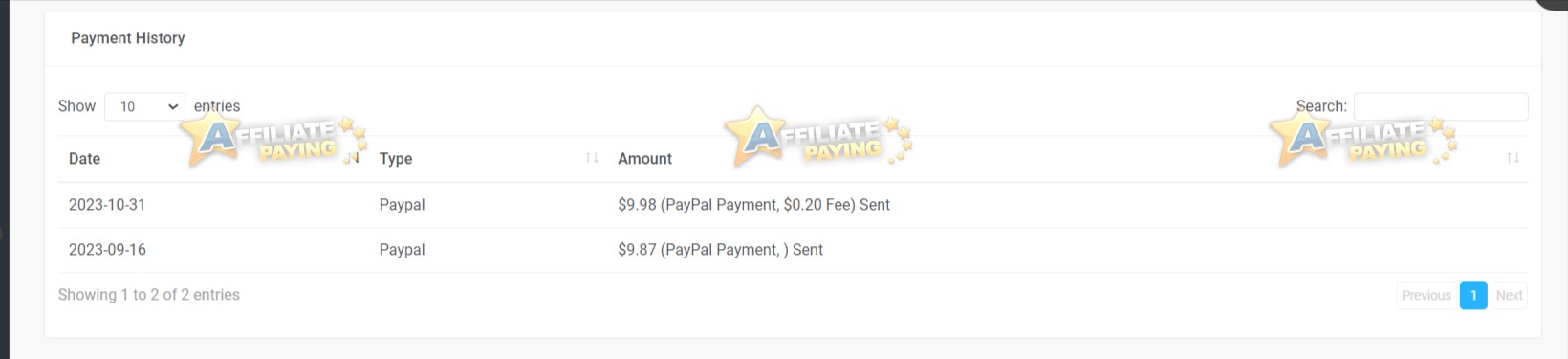 CPAlead - Content Locking - CPA Network Reviews - Affpaying