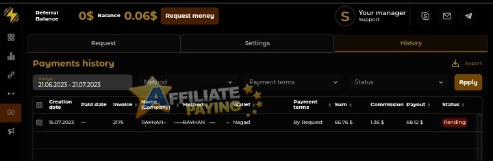 Datify.Link - CPA Smartlink Affiliate Network Reviews - Affpaying