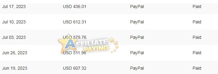 AdBlueMedia - Content Locking CPA Network Reviews - Affpaying