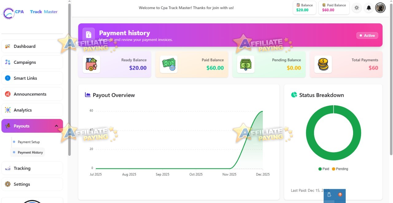 CPA Track Master Reviews & Details - Affiliate Networks - Affpaying