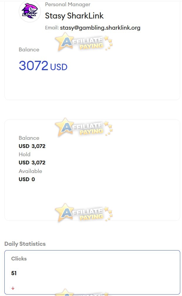 SharkLink - Affiliate Network Reviews & Details - Affpaying