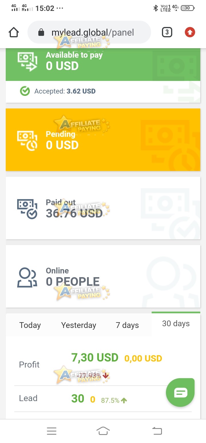 MyLead - Affiliate Network Reviews - Affpaying