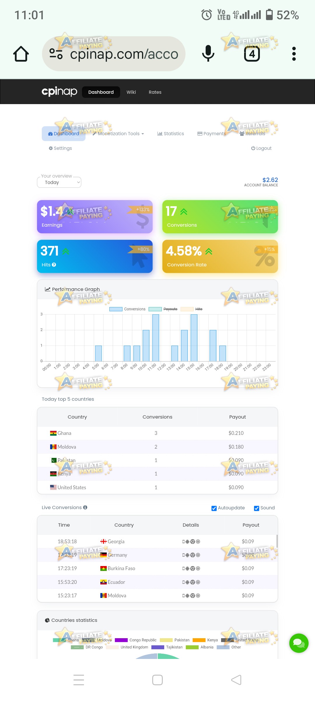 CPINAP - Affiliate Network Reviews & Details - Affpaying