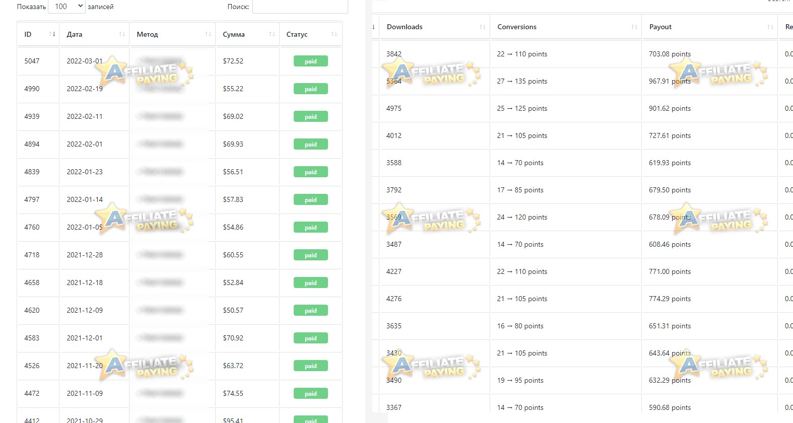 ModsFire Affiliate Program Reviews & Details - Affpaying