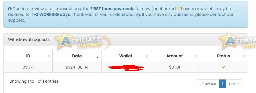 CPINAP - Affiliate Network Reviews & Details - Affpaying